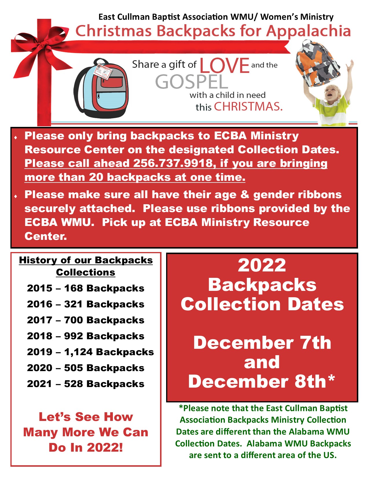 Christmas Backpacks Ministry - East Cullman Baptist Association