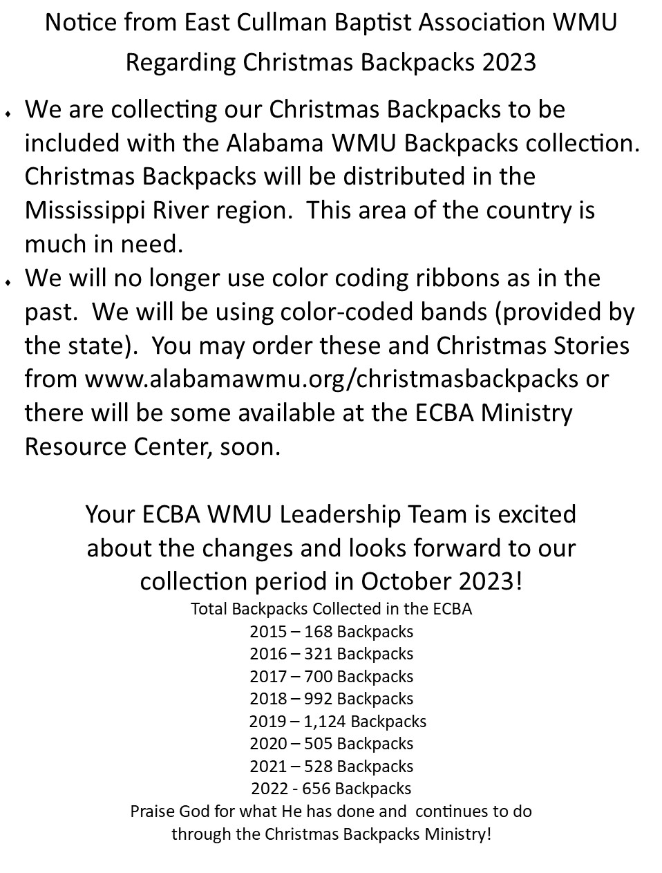 Christmas Backpacks Ministry - East Cullman Baptist Association