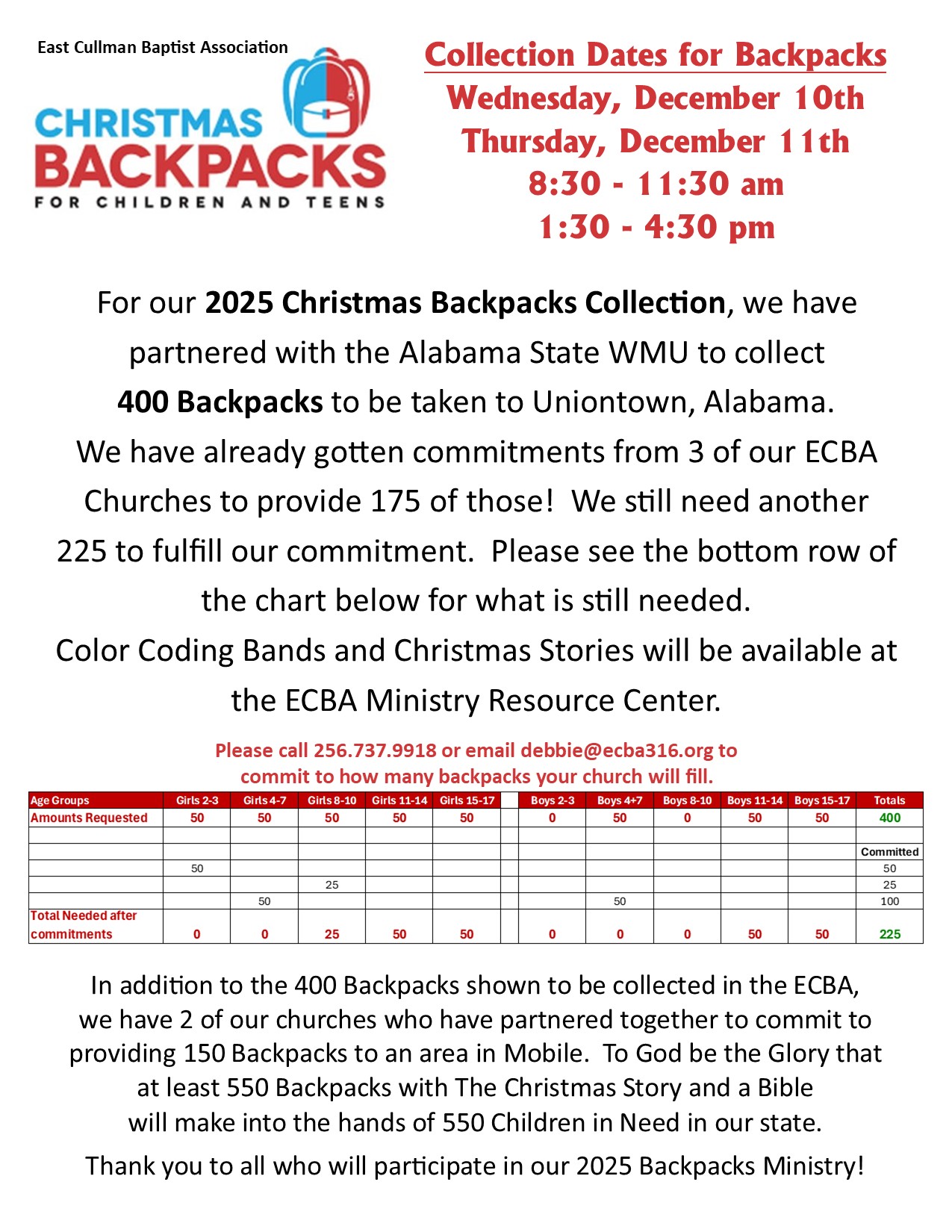 Christmas Backpacks Ministry - East Cullman Baptist Association
